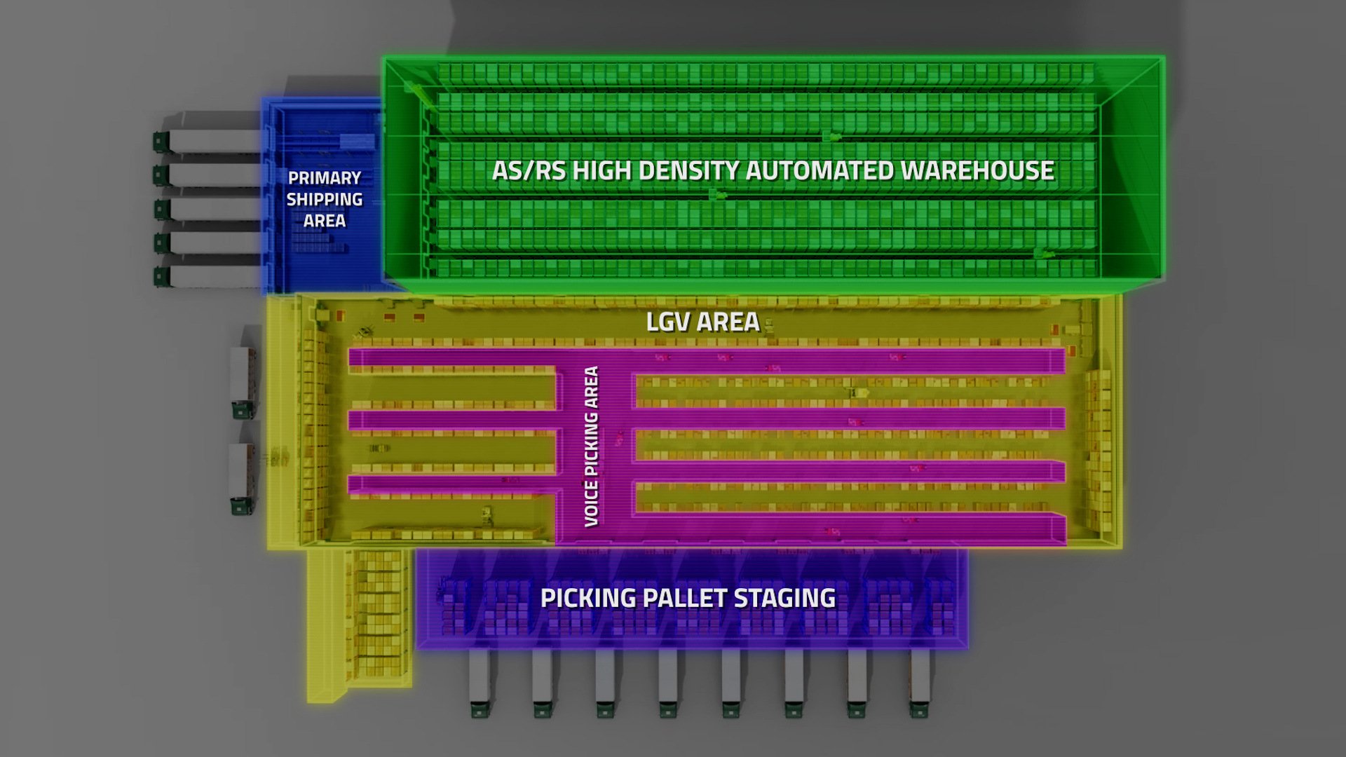 Distribution centers and picking solutions: the drive for change beyond ...